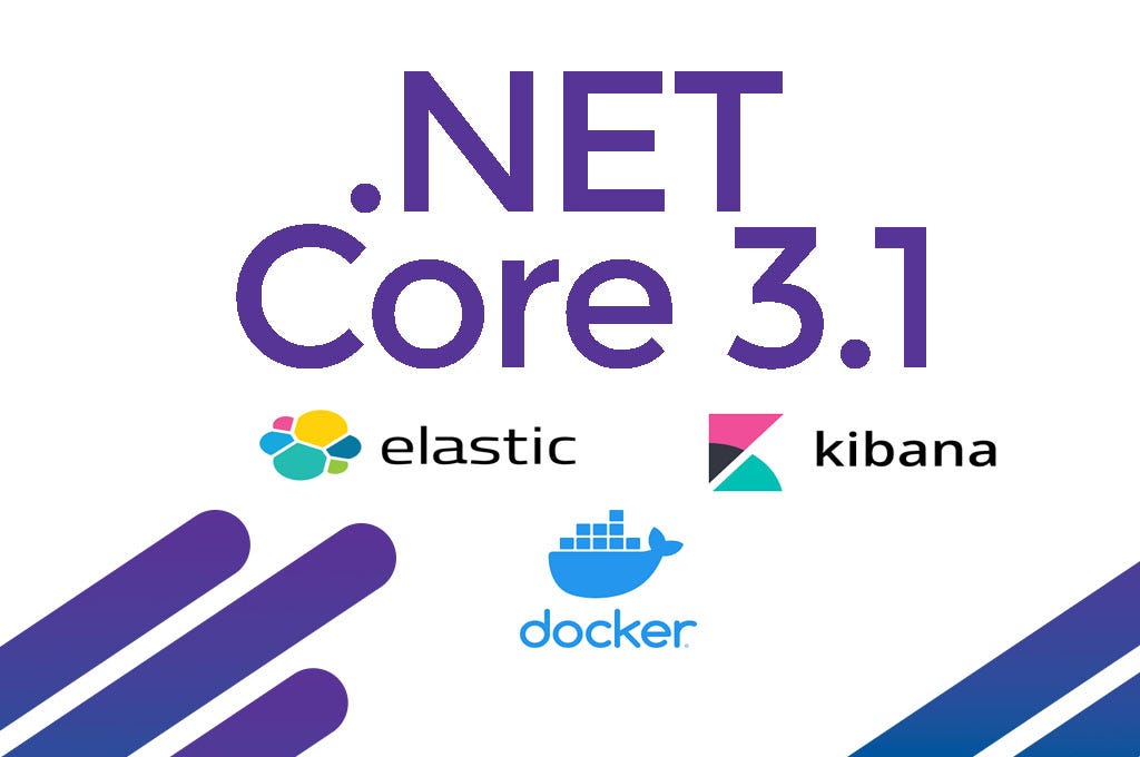 Centralizando Logs Com Elasticsearch Kibana Serilog Docker E Core 3 1 By Ray Carneiro