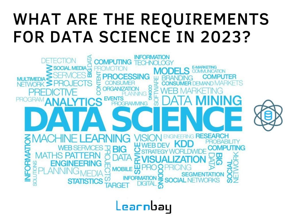 What Are The Requirements For Data Science In 2023? | by Rithan Gowda ...