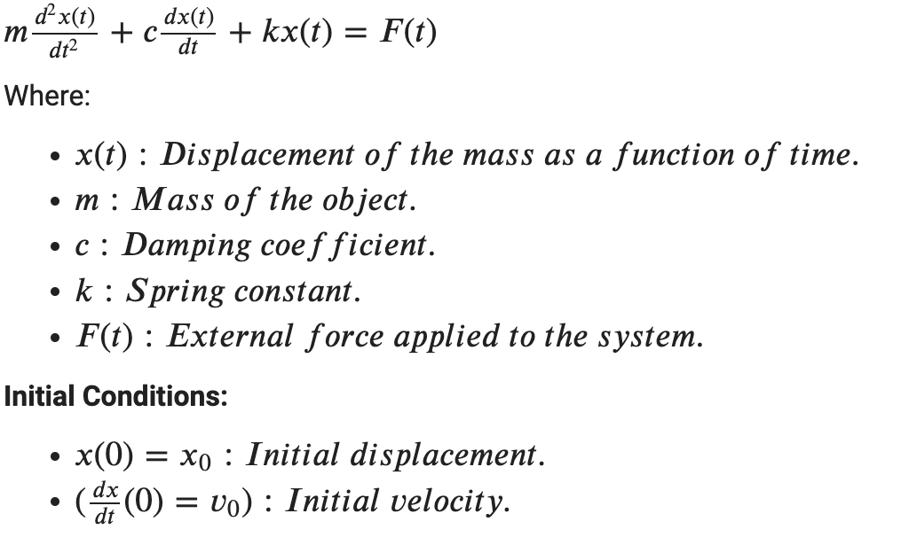 Applying Deep Learning in Physics: Solving a Spring-Mass-Damper System Using Physics-Informed ...