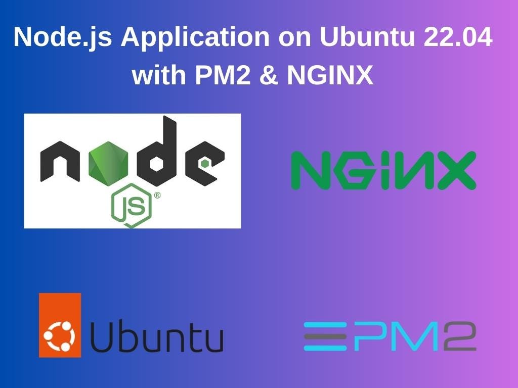 Nodejs Application On Ubuntu 2204 With Pm2 And Nginx By Mertcan Arguç