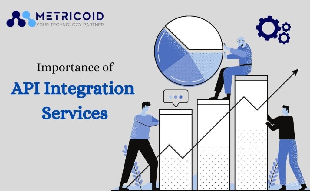 APIOIMPORTANCE OF API INTEGRATION SERVICES | by Metricoid technology ...