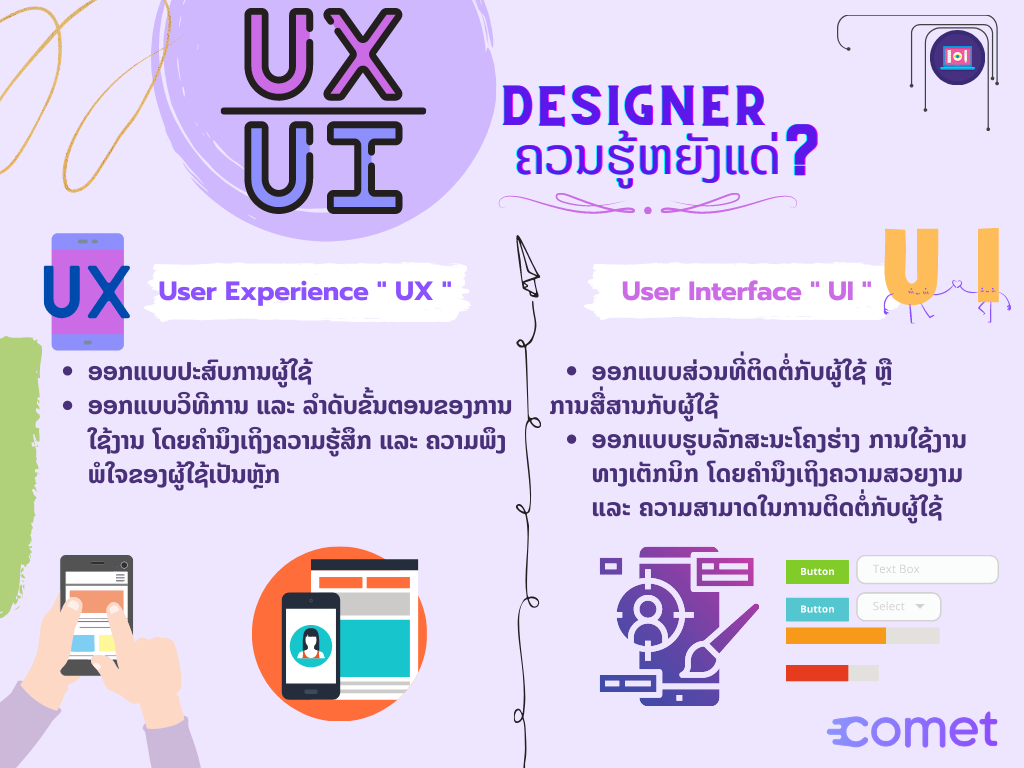 UX/UI Designer ຄວນຮູ້ຫຍັງແດ່?. ຕ້ອງບອກວ່າ… | by Comet Digital Agency ...