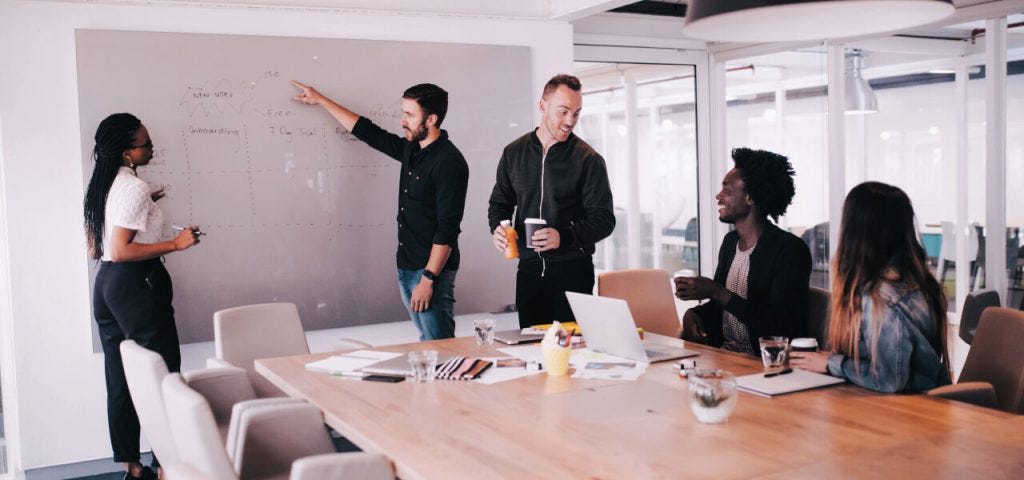 Top 5 Practices for a Successful Software Project | by Gihan Punarji ...