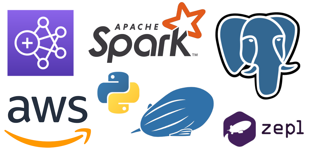 Getting Started With Apache Zeppelin On Amazon Emr Using Aws Glue Rds And S3 By Gary A 8891