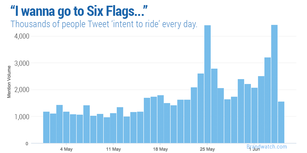 Will Our Insta-Face-Snap-Tweets Change Our Experiences of Tomorrowland ...