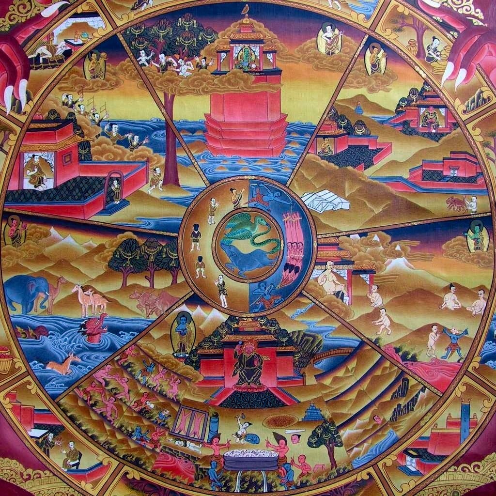 Reincarnation Wheel
