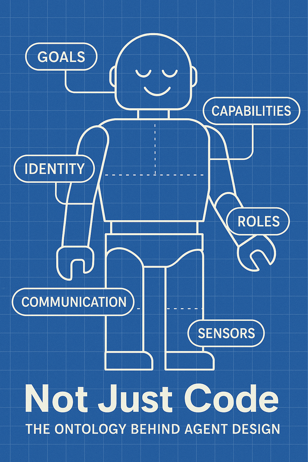 Not Just Code: The Ontology Behind Agent Design | by Lior Limonad | Medium