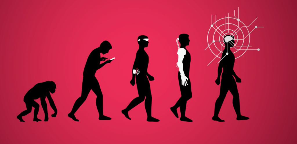 TECHNOLOGY QUOTIENT (TQ): Assessing Digital & Technological Competence ...