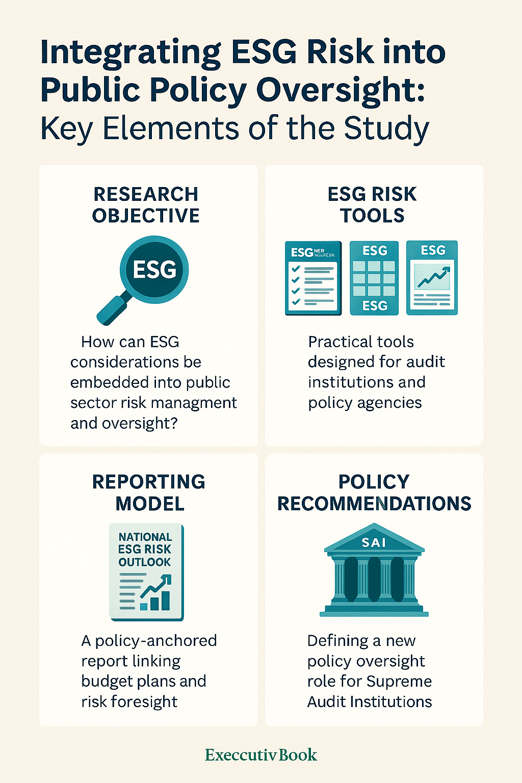 Bridging the Gap: Integrating ESG Risk into Public Sector Oversight ...