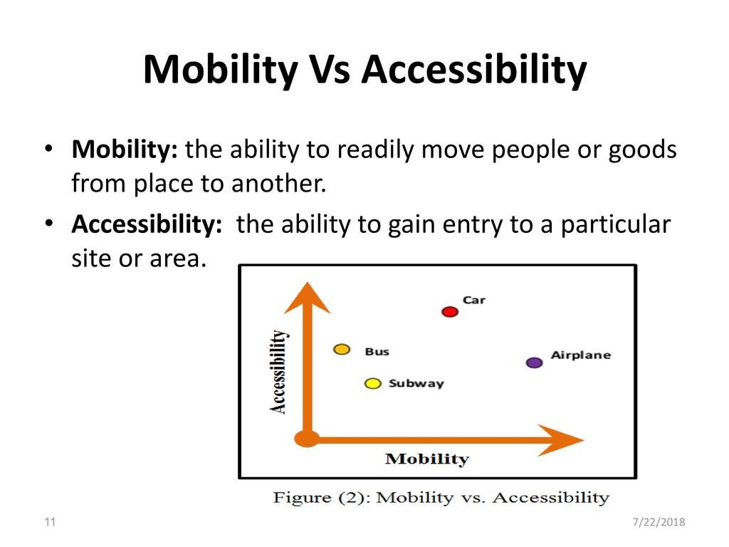 What is the need for Cloud Computing | by CloudLogically | Jan, 2024 | Medium