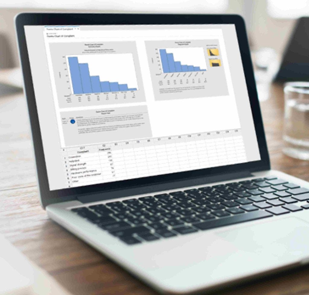 MINITAB ASSIGNMENT. Minitab Assignment | by Western Assignment Help ...