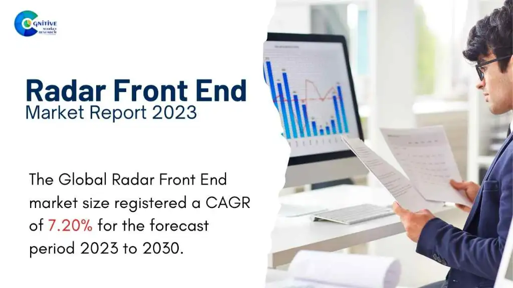 Radar Front End market size will grow at a CAGR of 7.20% from 2023–2030 ...