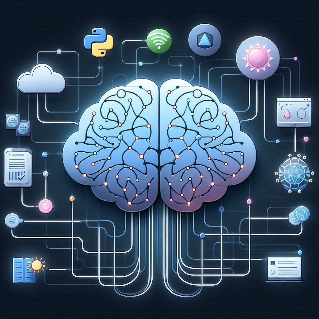Unlocking The Power Of Llms Gemini Function Calling Simplified With Vertex Ai Sdk By