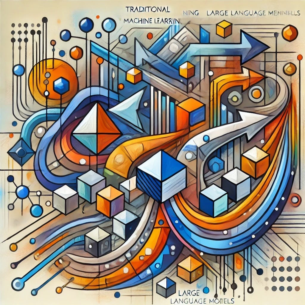 From Regression to Reasoning — A brief & Use cases by industry verticals | by Sanjay Basu, PhD ...