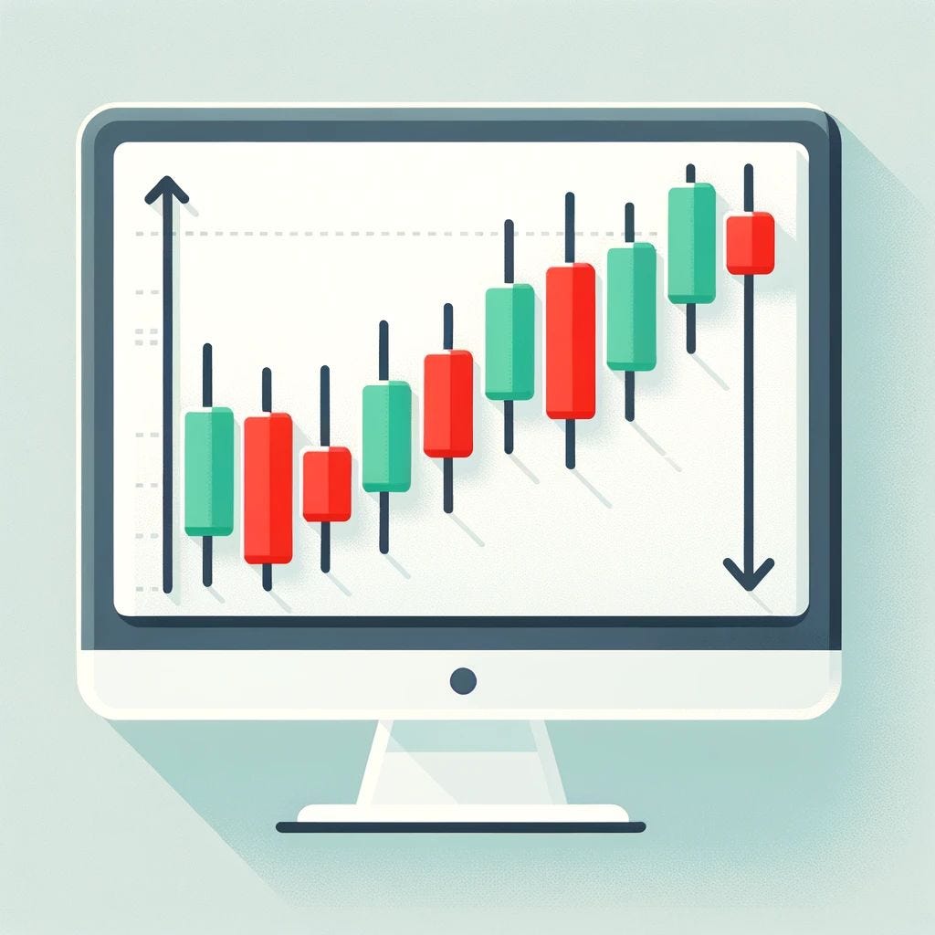 Exploring the Potential of the J-Hook in the Context of Trading ...