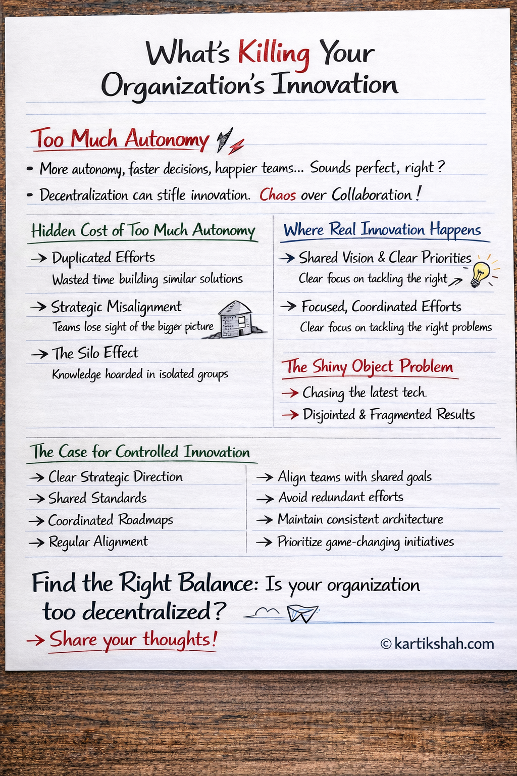 Why Too Much Autonomy Might Be Killing Your Organization’s Innovation ...
