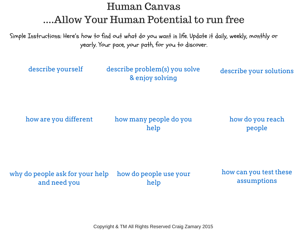 Most Important Test You Never Took in School — Human Canvas | by Craig ...