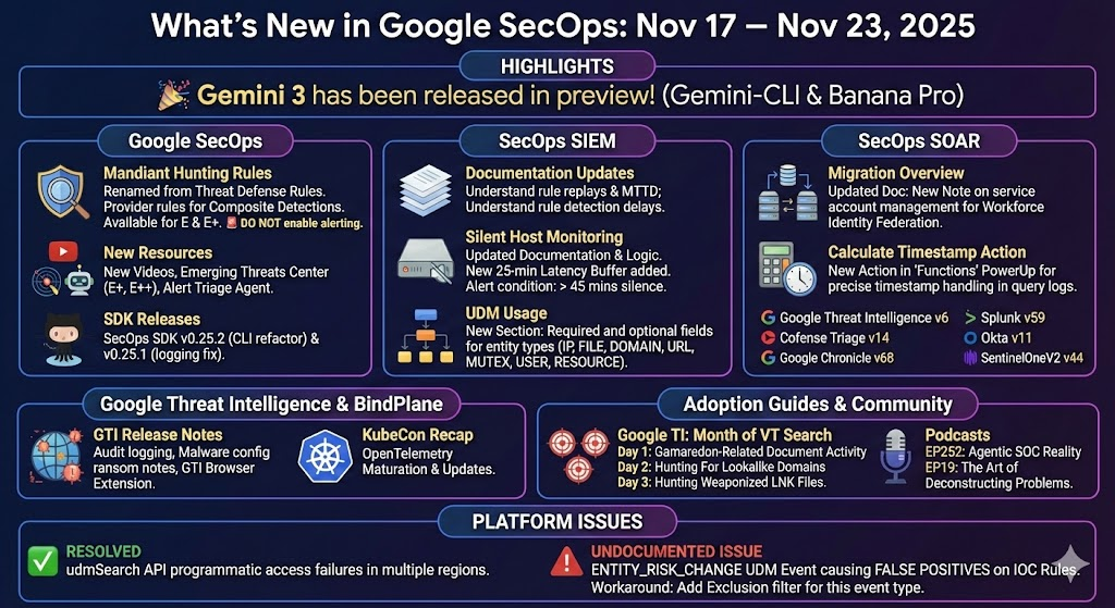 What’s New in Google SecOps: 2025–11–23 | by Chris Martin (@thatsiemguy ...