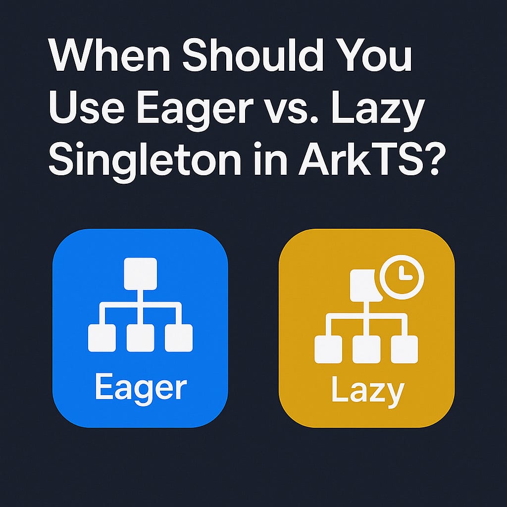 Singleton Pattern in ArkTS, Eager vs. Lazy Initialization Explained ... Singleton Pattern in ArkTS, Eager vs. Lazy Initialization Explained ...