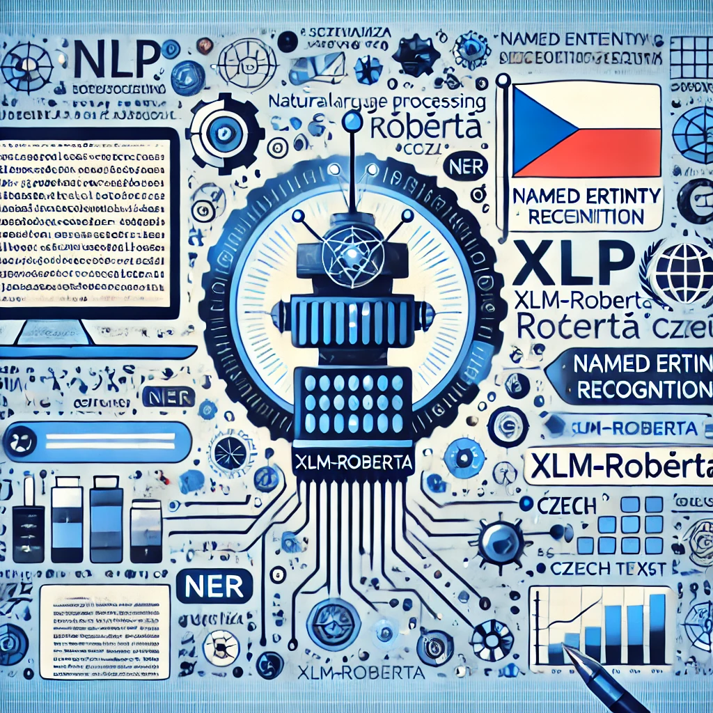 NER in Czech Documents with XLM-RoBERTa using 🤗 Speed up | BARD AI