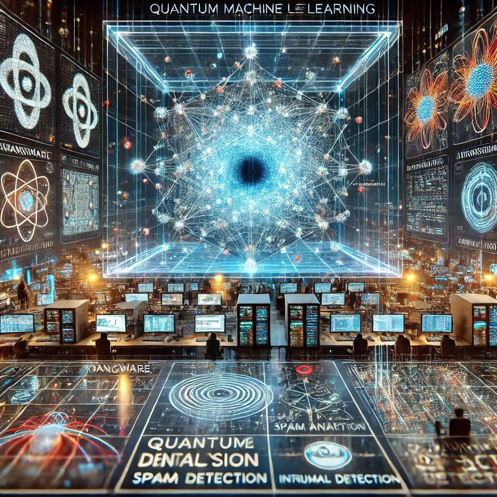 Quantum Machine Learning Algorithms for Anomaly Detection | by Jayasurya | Medium