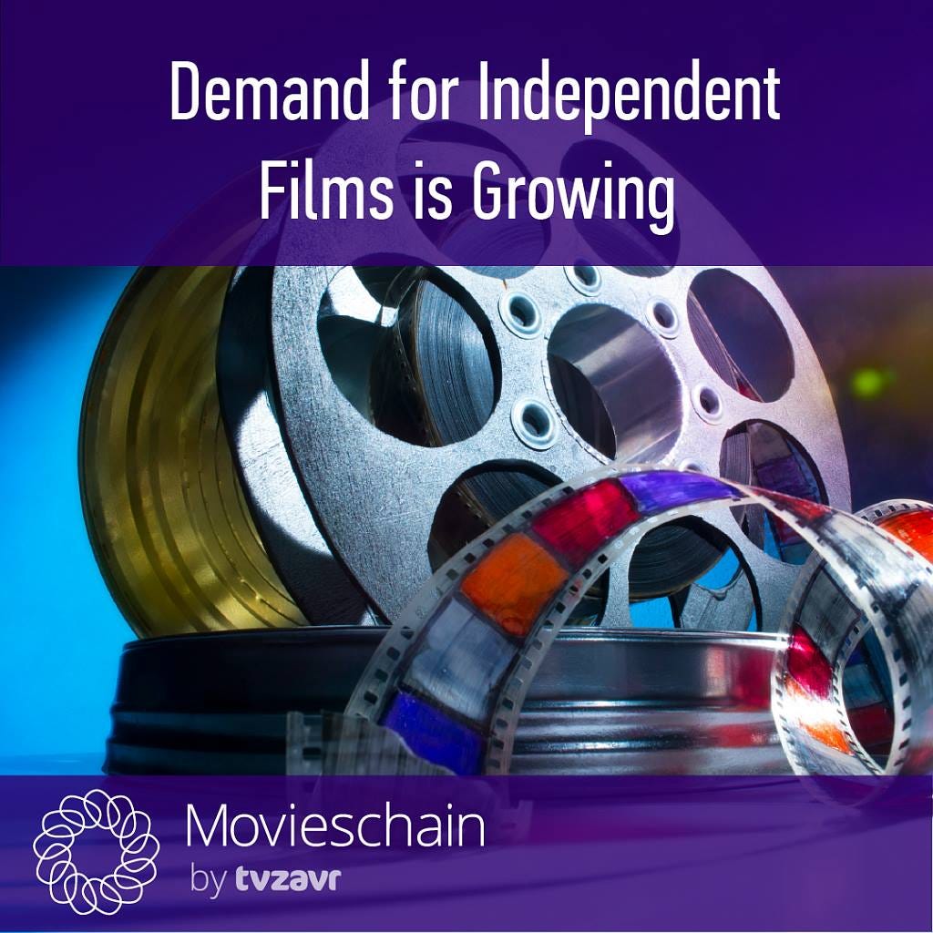 Demand For Independent Films Is Growing | by MoviesChain | Medium