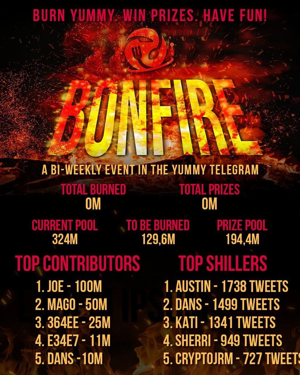 Bonfire Giveaway Winner Announced! - Yummy Crypto - Medium