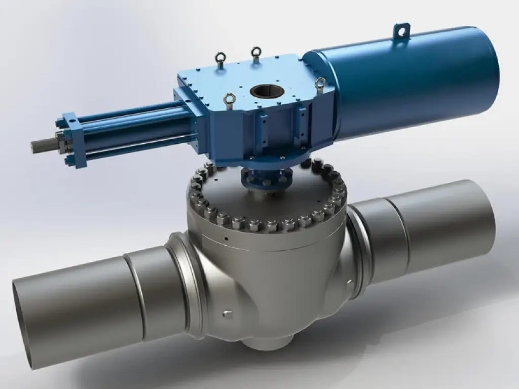 Charting the Course: Marine Actuators and Valves Market Forecast | by ...