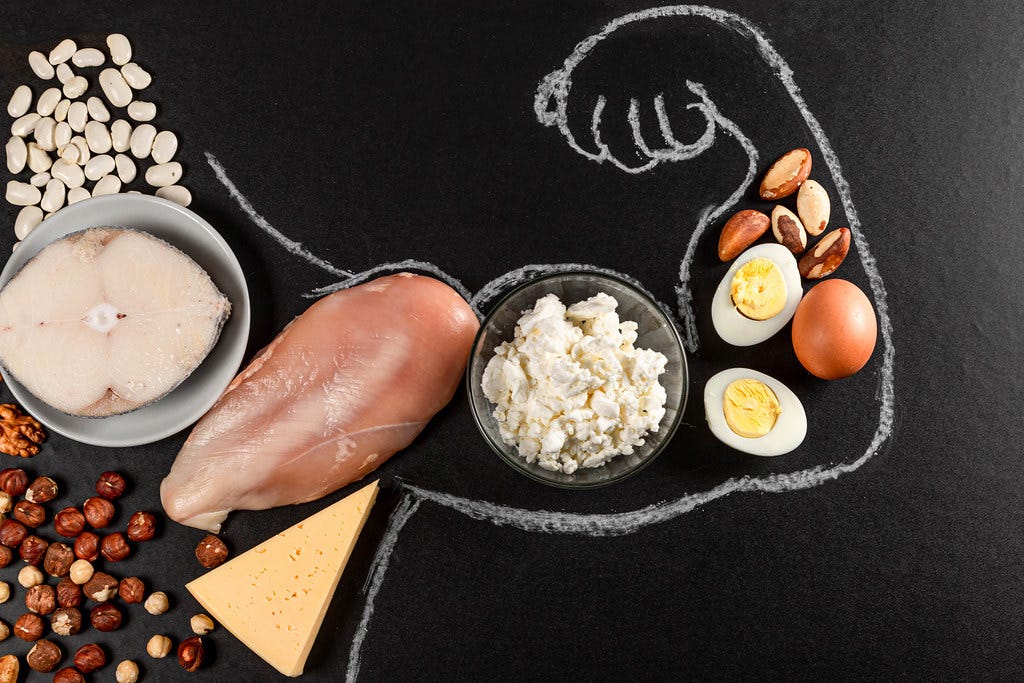 Three Scientifically Proven Foods that Boost Metabolism | by Fresh ...