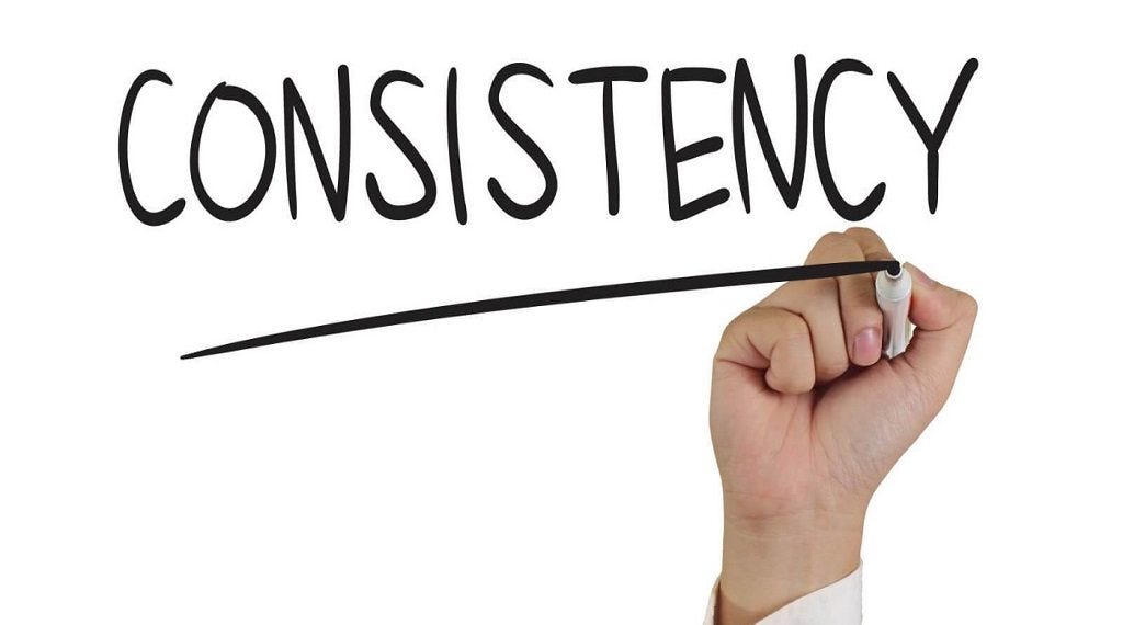 How to Build Consistency in Life? - Futuregrowacademy - Medium