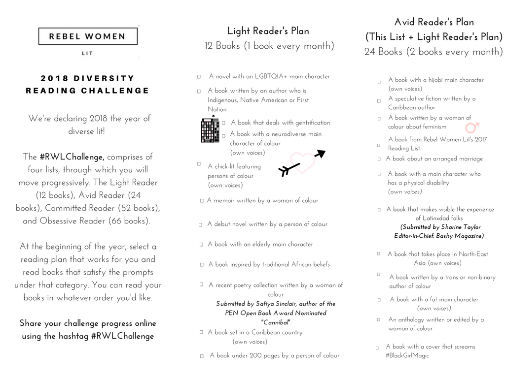Rebel Women Lit Diversity Reading Challenge - #RWLChallenge | by Rebel ...