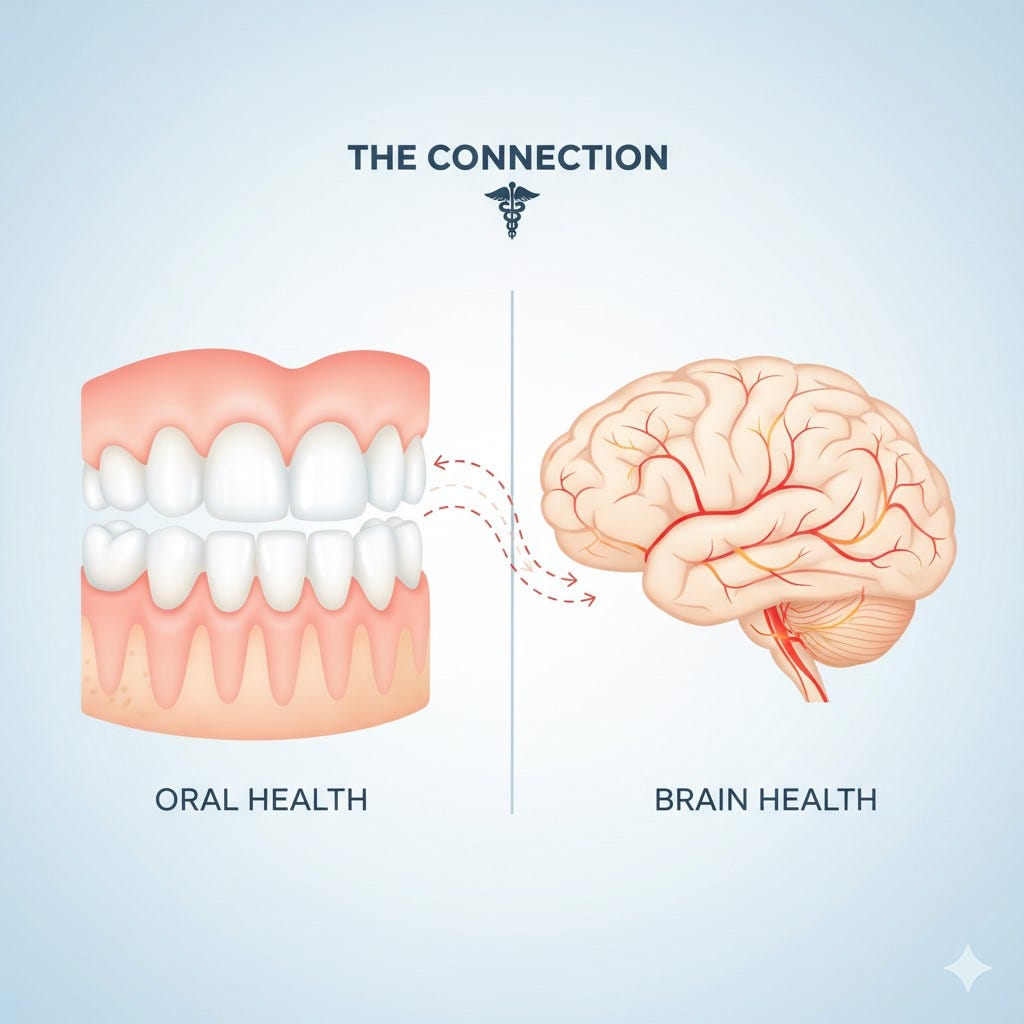 Your Toothbrush Might Be Your Best Stroke Prevention Tool | by Alex ...