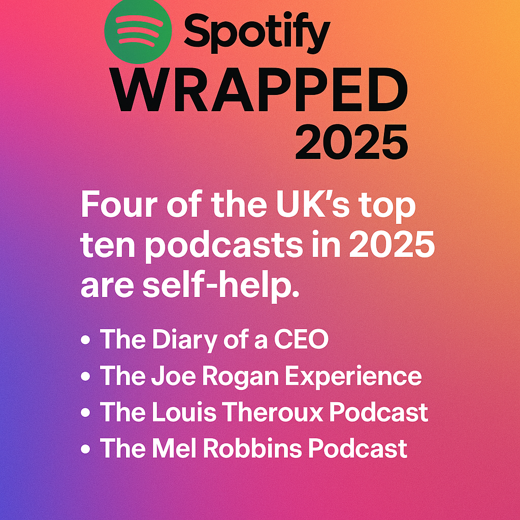 The Rise of Self-Help Podcasts: What It Means for Workplaces | by H ...