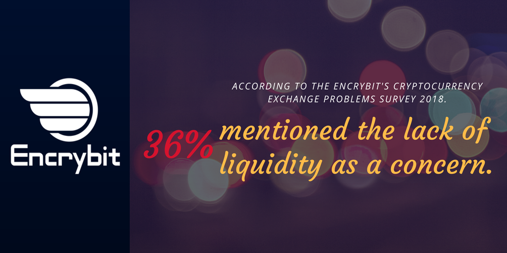 Liquidity Problems — One of the Biggest in Current Cryptocurrency ...