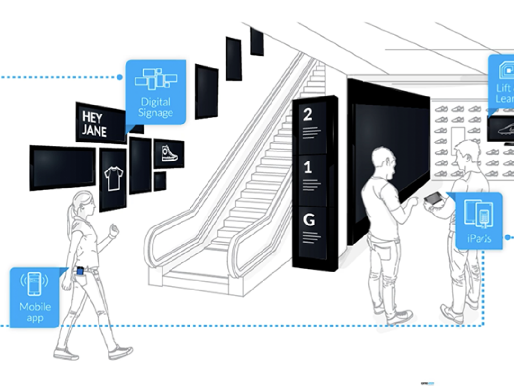 VIDEO — Watch how we’re helping retailers create seamless shopping ...