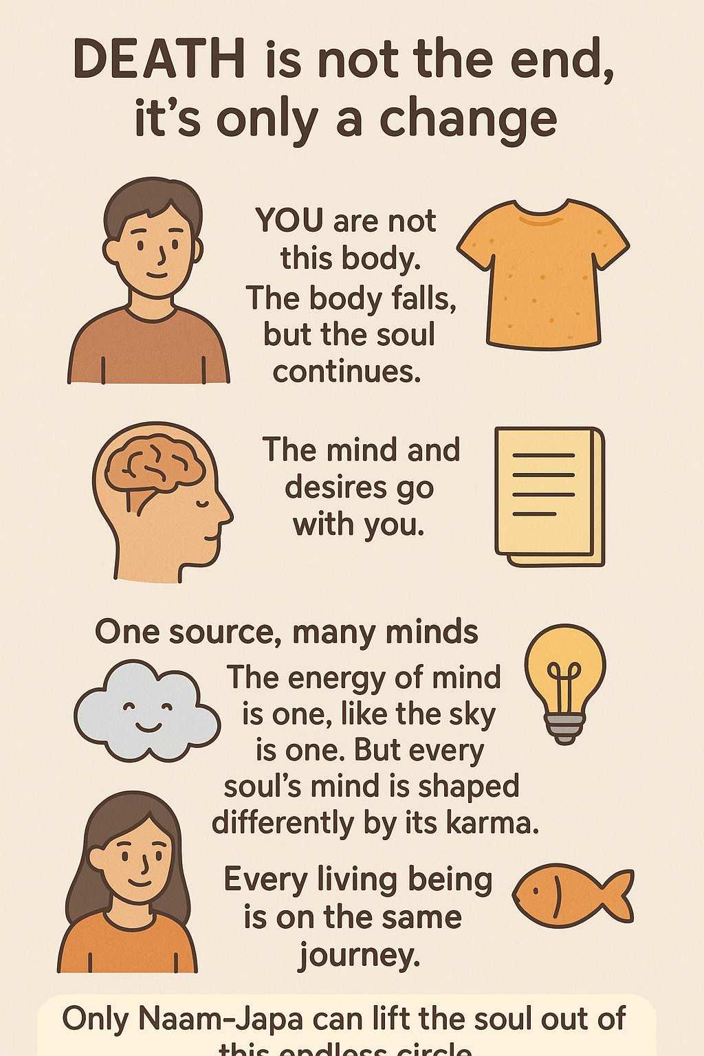 The Difference Between Soul and Body: Are You Really Who You Think You ...