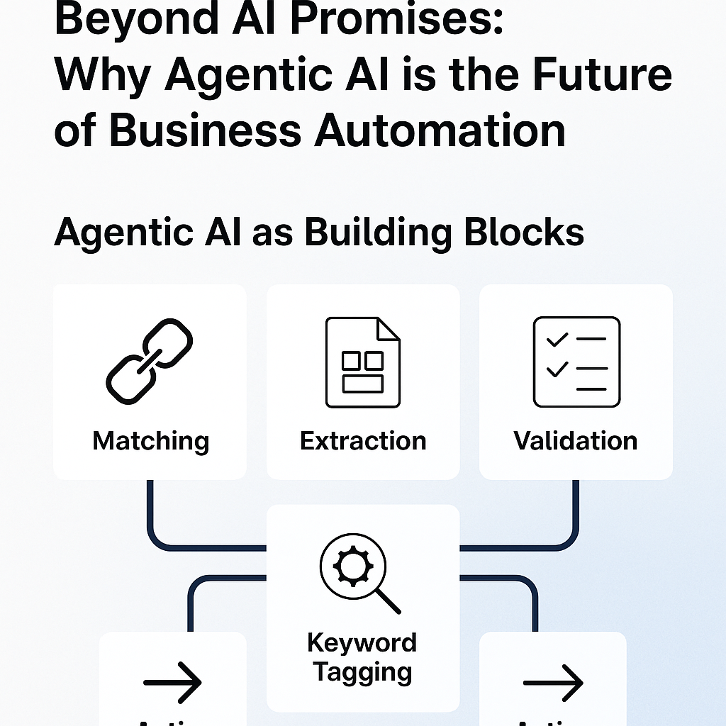 Beyond AI Promises: Why Agentic AI is the Future of Business Automation | by Lim Teng Yeow | The ...