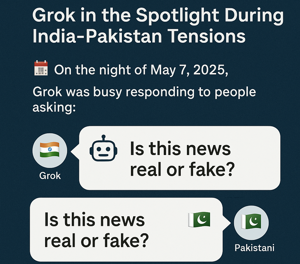 AI in Real-Time Crisis Response | Grok in the Spotlight During India-Pakistan Tensions | by ...