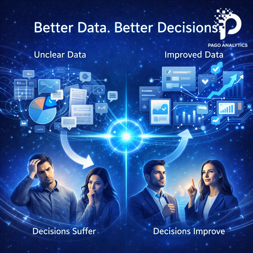Better Data. Better Decisions.. By Tulasi Dudimani — PAGO Analytics ...