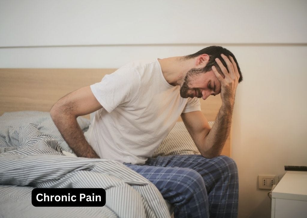 Effective Tips for Managing Chronic Pain: Techniques for Pain Relief ...