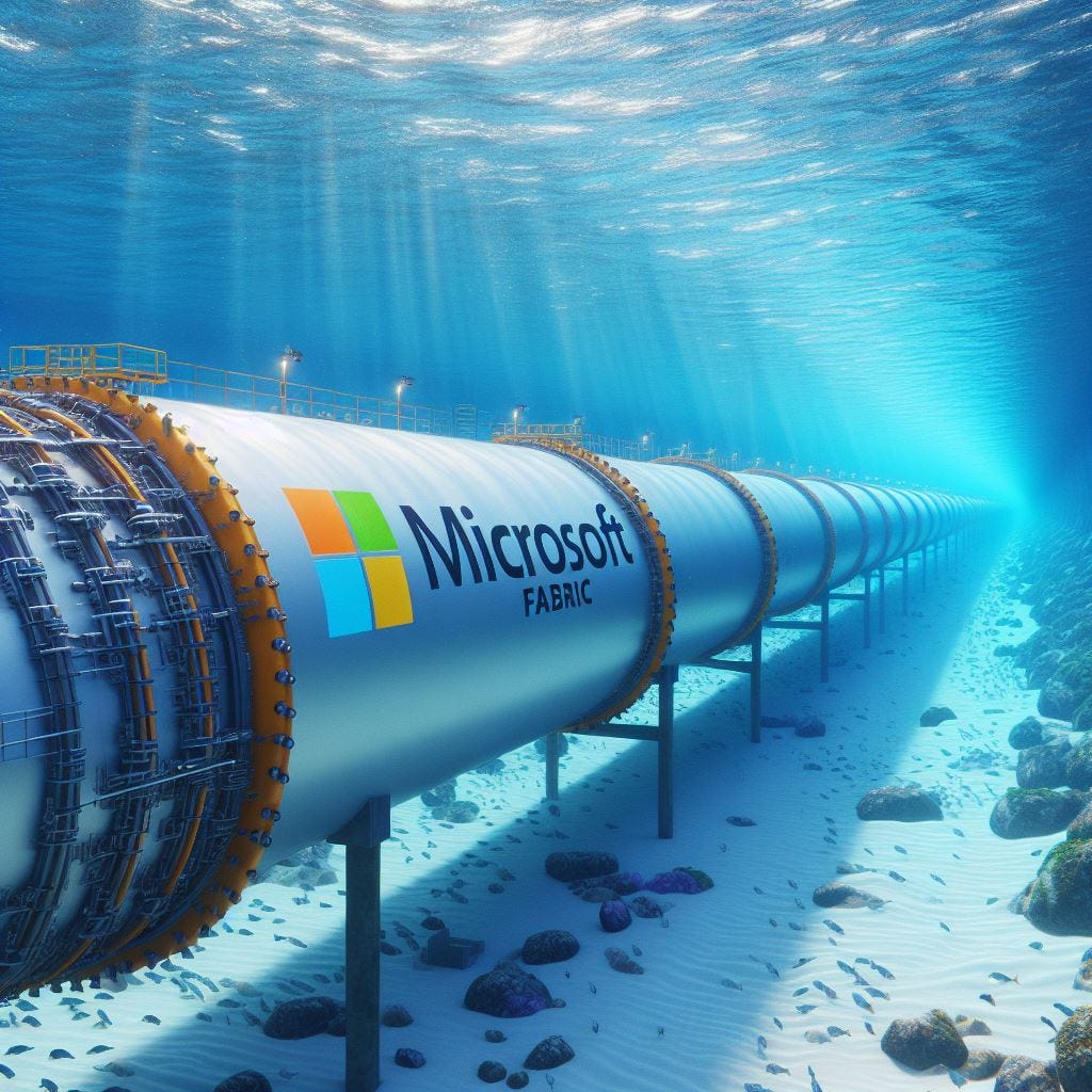 Build a Data Pipeline from Azure DevOps to Power BI in Fabric ...