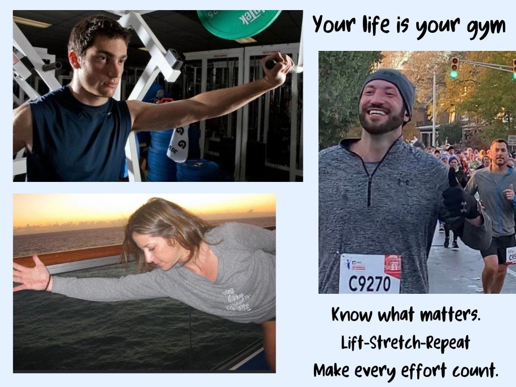 Your Life Is Your Gym. Six Strategies for Personal Growth | by Karen ...