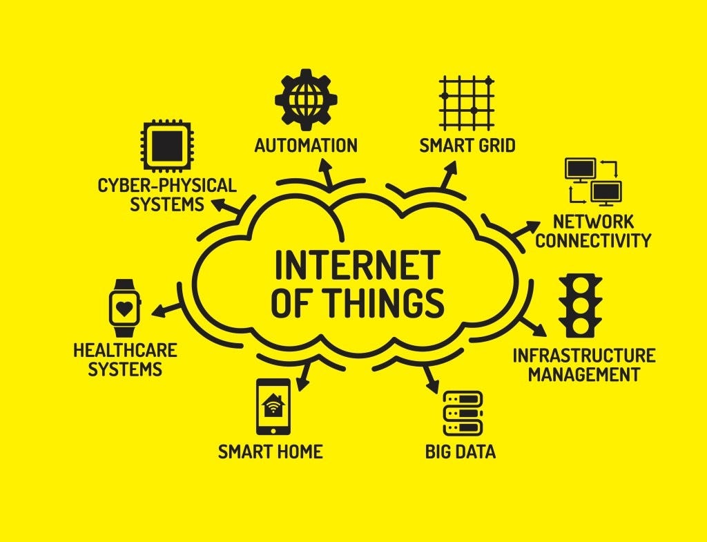 Who Invented the Internet - What Is the Future? | by Research Take ...