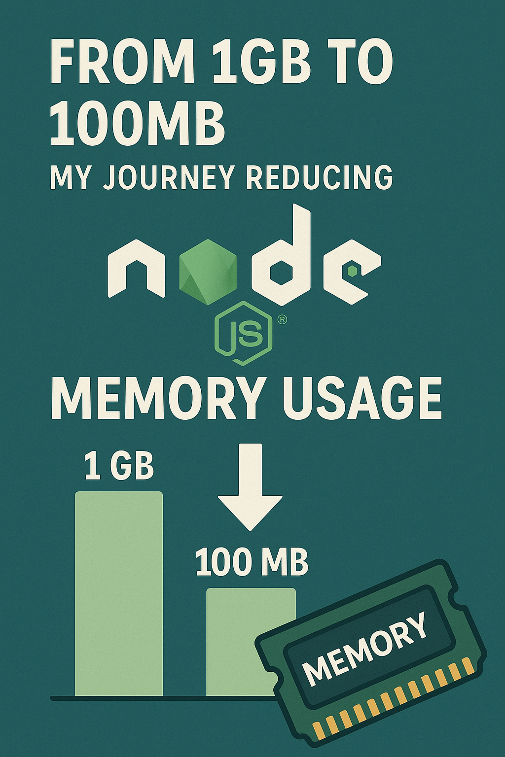 From 1GB to 100MB: My Journey Reducing Node.js Memory Usage | by Ahmedrao | Medium