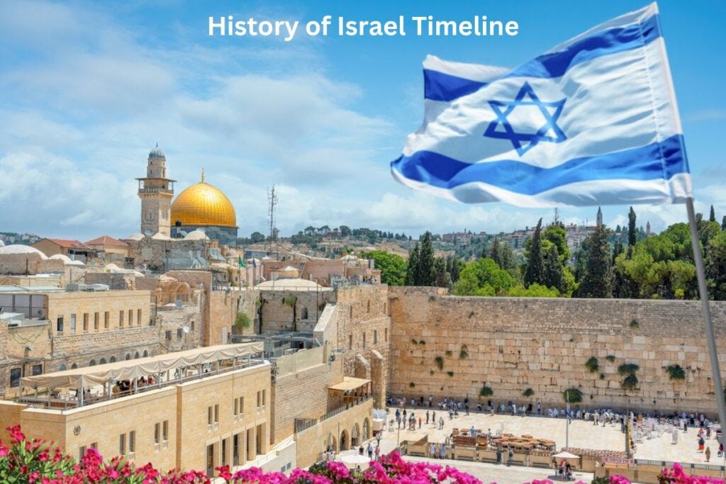 The History of Israel: From Ancient Beginnings to the Modern State | by ...