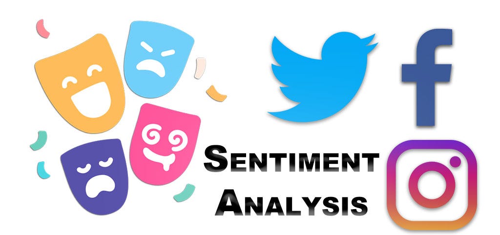 Mastering The Art Of Sentiment Analysis On Social Media Using Python