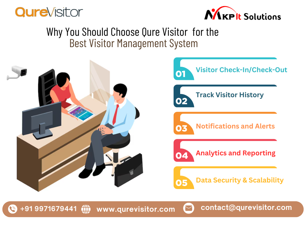 Why You Should Choose Qure Visitor for the Best Visitor Management System? | by Qurevisitor ...
