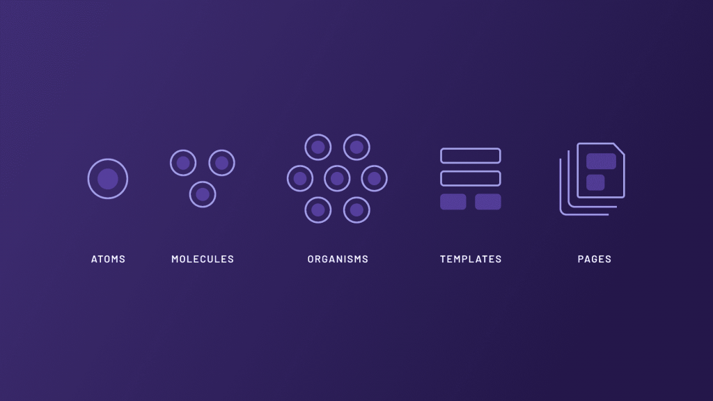 Revealed: The Atomic Design Secret That Makes Your Angular Apps ...