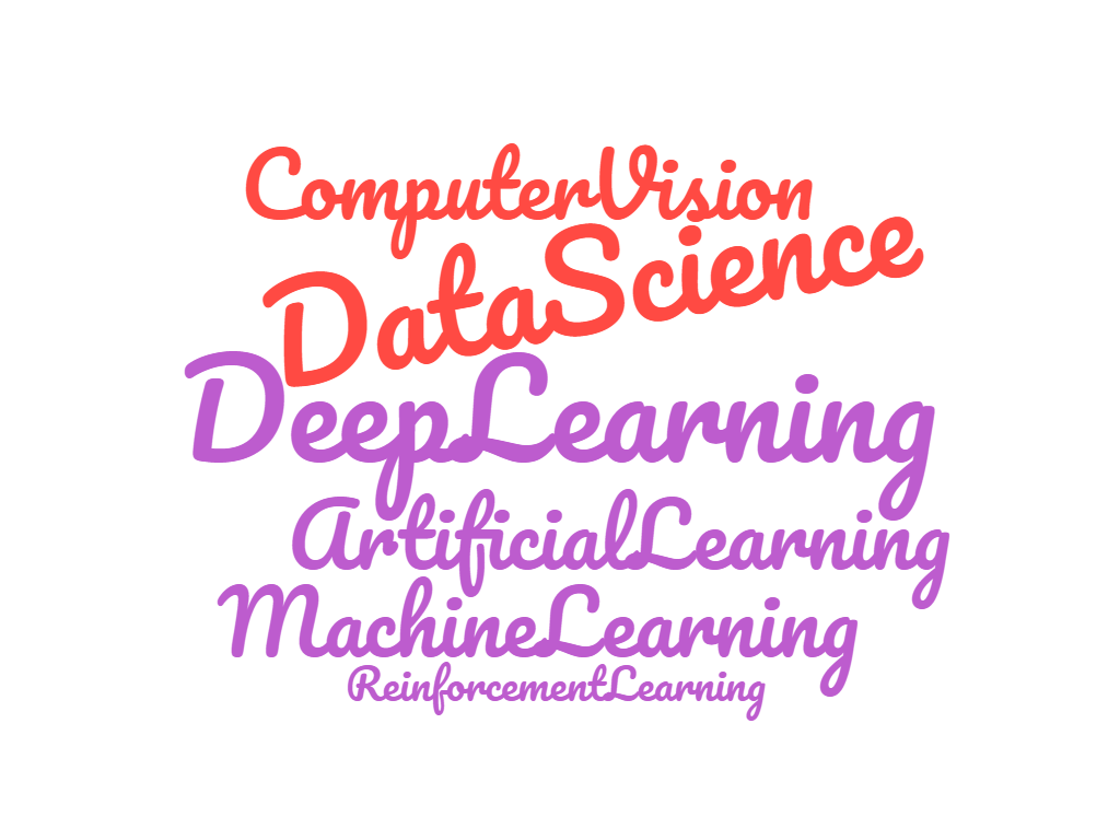 Let’s Get Some MEANING!. There are so many popular technology… | by ...