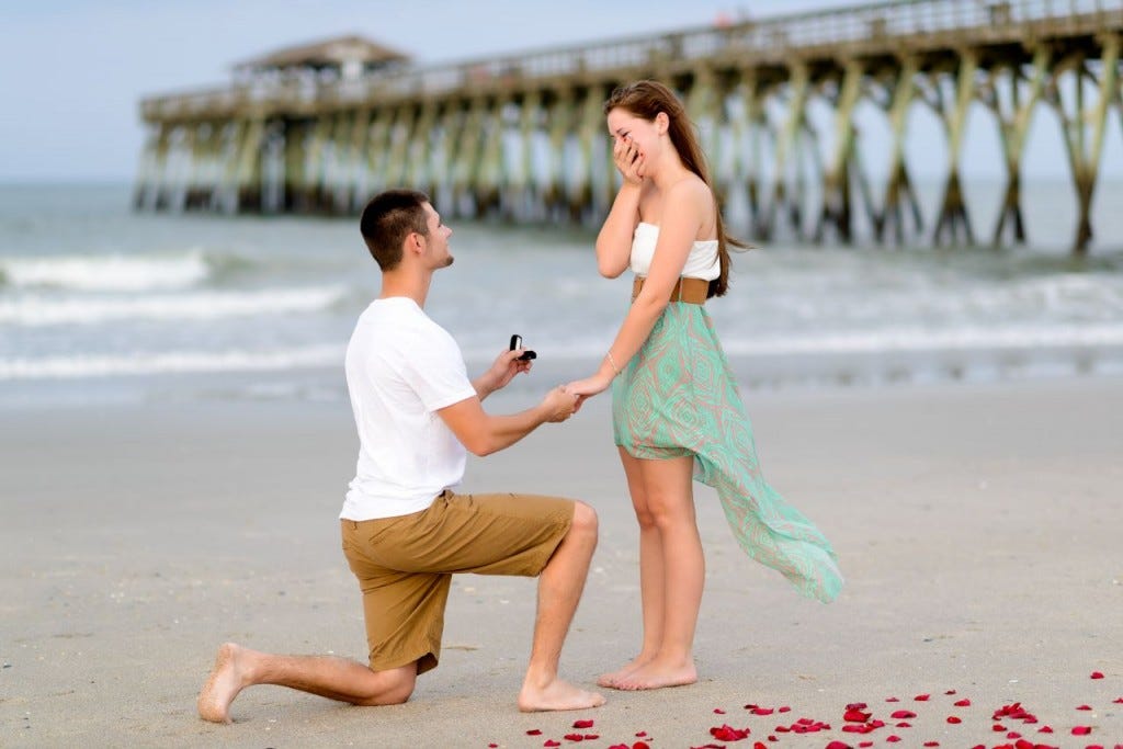 How Do Proposals Work?. A small guide on how people propose… | by Philip Shum | Medium